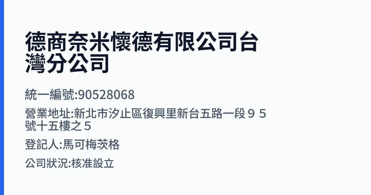 德商奈米懷德有限公司台灣分公司 - 統編 90528068(新北市) 公司登記資料與營業項目詳細圖表