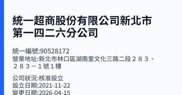 統一超商股份有限公司新北市第一四二六分公司的照片-統編 90528172(新北市) 公司登記資料與營業項目詳細圖表