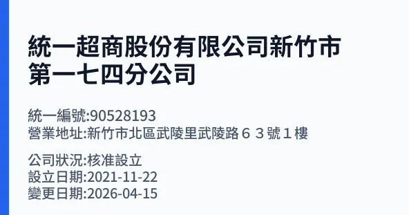 統一超商股份有限公司新竹市第一七四分公司的照片-統編 90528193(新竹市) 公司登記資料與營業項目詳細圖表