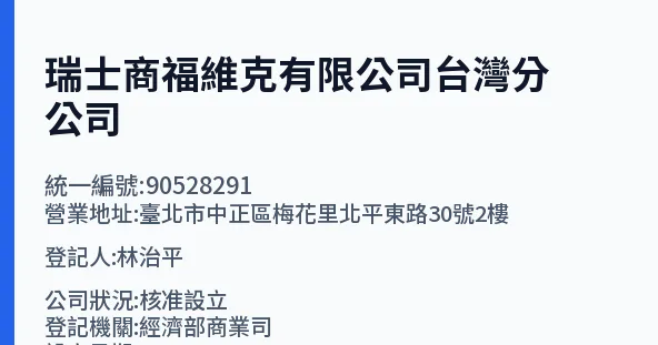 瑞士商福維克有限公司台灣分公司的照片-統編 90528291(臺北市) 公司登記資料與營業項目詳細圖表
