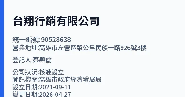 台翔行銷有限公司的照片-統編 90528638(高雄市) 公司登記資料與營業項目詳細圖表