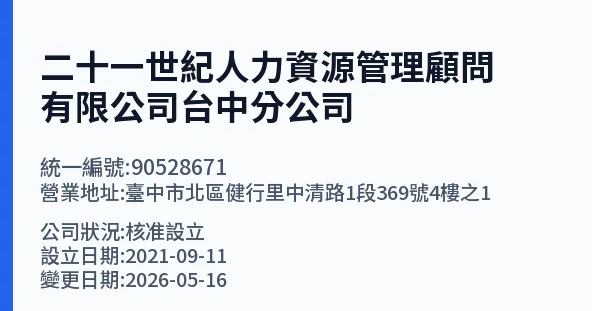 二十一世紀人力資源管理顧問有限公司台中分公司的照片-統編 90528671(臺中市) 公司登記資料與營業項目詳細圖表