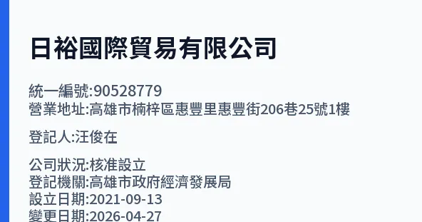日裕國際貿易有限公司的照片-統編 90528779(高雄市) 公司登記資料與營業項目詳細圖表