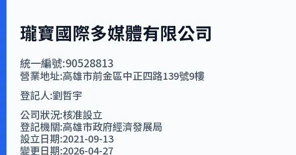 瓏寶國際多媒體有限公司的照片-統編 90528813(高雄市) 公司登記資料與營業項目詳細圖表