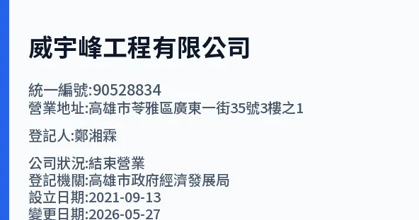威宇峰工程有限公司的照片-統編 90528834(高雄市) 公司登記資料與營業項目詳細圖表