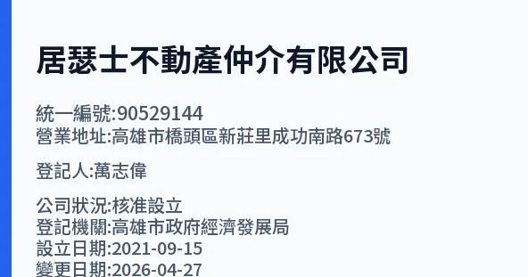 居瑟士不動產仲介有限公司的照片-統編 90529144(高雄市) 公司登記資料與營業項目詳細圖表