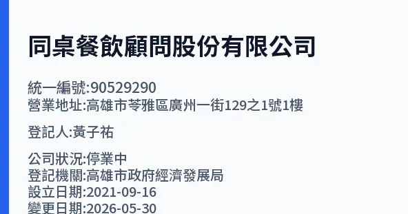 同桌餐飲顧問股份有限公司的照片-統編 90529290(高雄市) 公司登記資料與營業項目詳細圖表