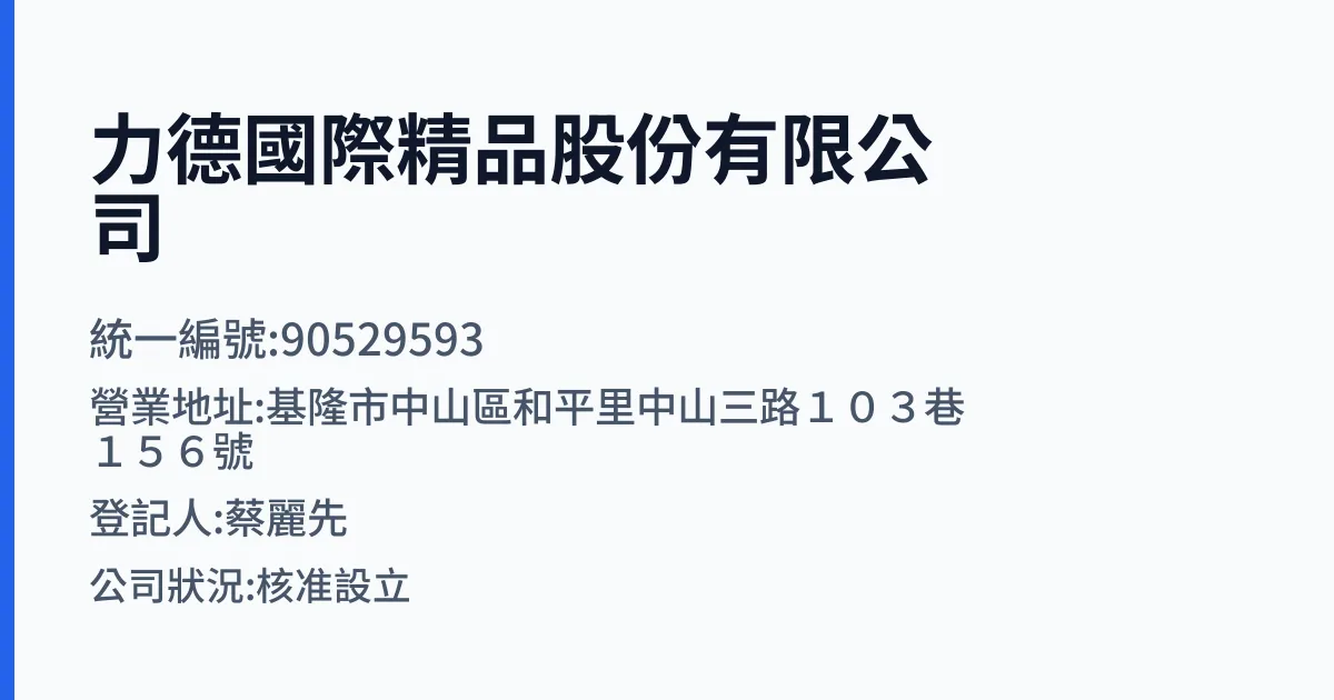 力德國際精品股份有限公司 - 統編 90529593(基隆市) 公司登記資料與營業項目詳細圖表