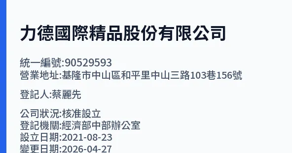 力德國際精品股份有限公司的照片-統編 90529593(基隆市) 公司登記資料與營業項目詳細圖表