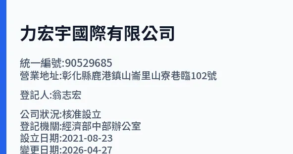 力宏宇國際有限公司的照片-統編 90529685(彰化縣) 公司登記資料與營業項目詳細圖表