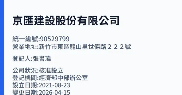 京匯建設股份有限公司的照片-統編 90529799(新竹市) 公司登記資料與營業項目詳細圖表