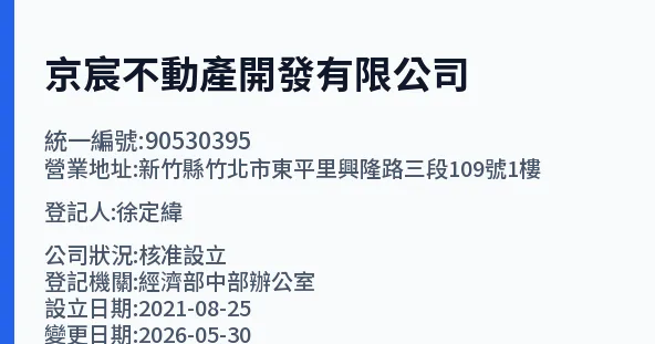 京宸不動產開發有限公司的照片-統編 90530395(新竹縣) 公司登記資料與營業項目詳細圖表