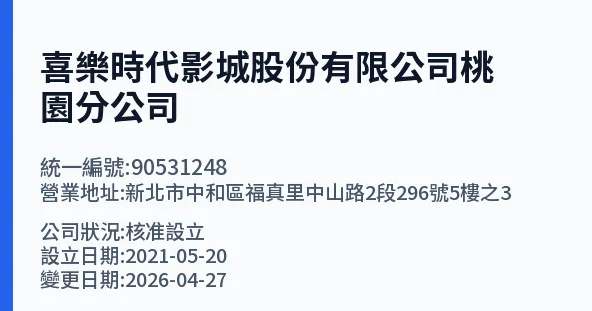 喜樂時代影城股份有限公司桃園分公司的照片-統編 90531248(新北市) 公司登記資料與營業項目詳細圖表