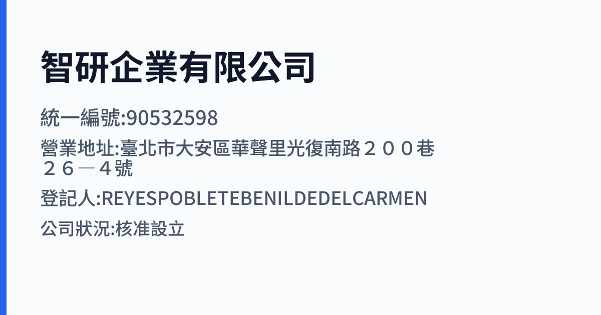 智研企業有限公司 - 統編 90532598(臺北市) 公司登記資料與營業項目詳細圖表