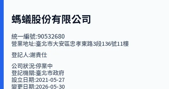 螞蟻股份有限公司的照片-統編 90532680(臺北市) 公司登記資料與營業項目詳細圖表