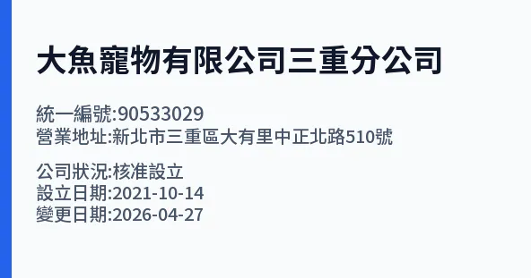 大魚寵物有限公司三重分公司的照片-統編 90533029(新北市) 公司登記資料與營業項目詳細圖表