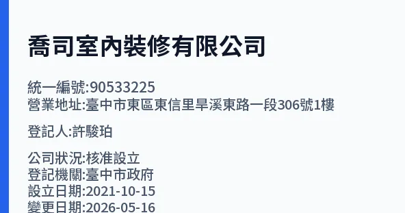 喬司室內裝修有限公司的照片-統編 90533225(臺中市) 公司登記資料與營業項目詳細圖表
