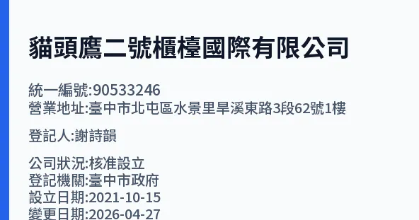 貓頭鷹二號櫃檯國際有限公司的照片-統編 90533246(臺中市) 公司登記資料與營業項目詳細圖表