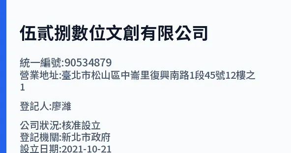 伍貳捌數位文創有限公司的照片-統編 90534879(臺北市) 公司登記資料與營業項目詳細圖表