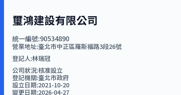 璽鴻建設有限公司的照片-統編 90534890(臺北市) 公司登記資料與營業項目詳細圖表
