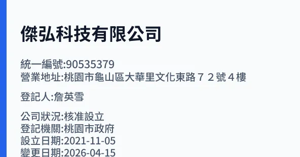 傑弘科技有限公司的照片-統編 90535379(桃園市) 公司登記資料與營業項目詳細圖表