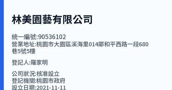 林美園藝有限公司的照片-統編 90536102(桃園市) 公司登記資料與營業項目詳細圖表