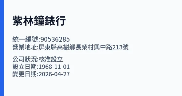 紫林鐘錶行的照片-統編 90536285(屏東縣) 公司登記資料與營業項目詳細圖表