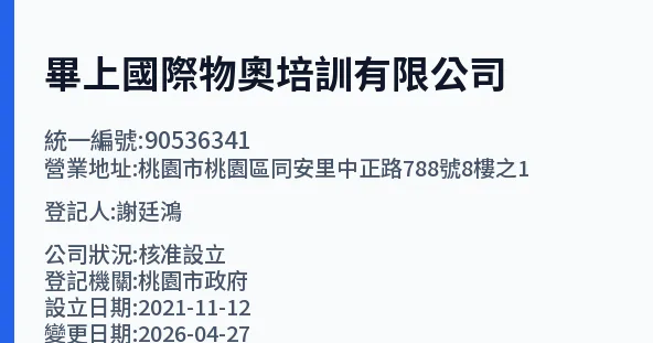 畢上國際物奧培訓有限公司的照片-統編 90536341(桃園市) 公司登記資料與營業項目詳細圖表