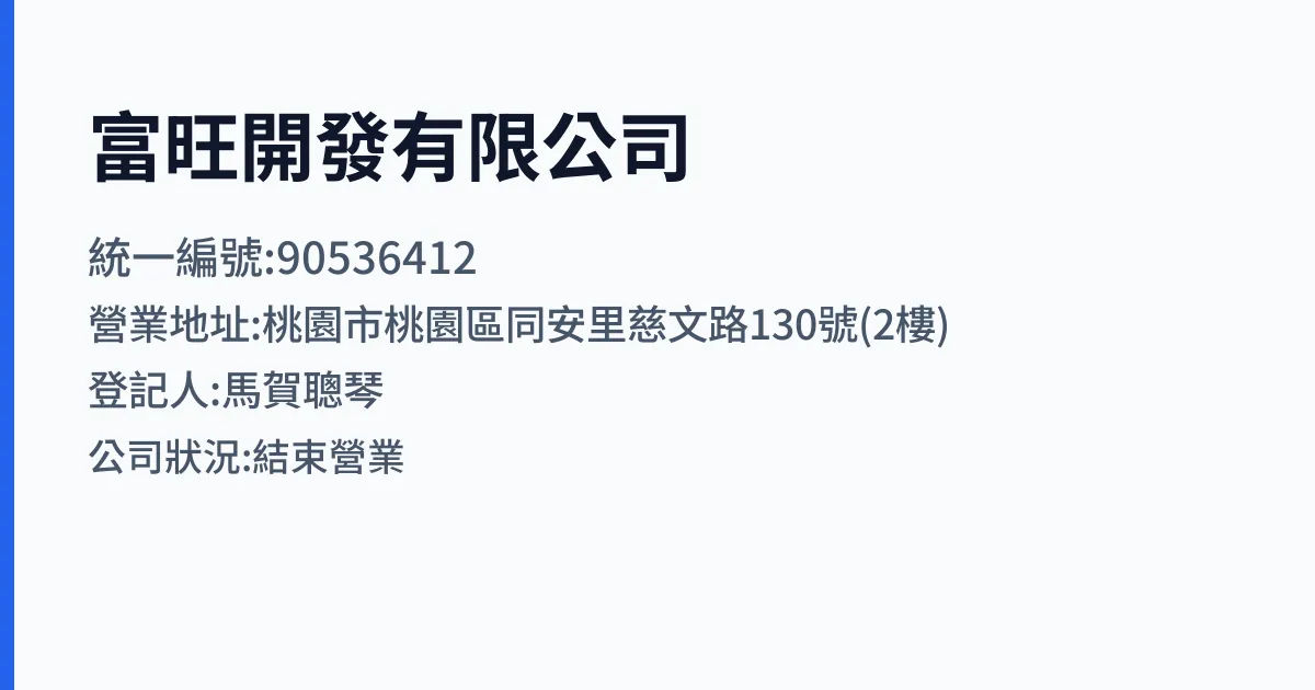 富旺開發有限公司 - 統編 90536412(桃園市) 公司登記資料與營業項目詳細圖表