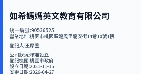 如希媽媽英文教育有限公司的照片-統編 90536525(桃園市) 公司登記資料與營業項目詳細圖表