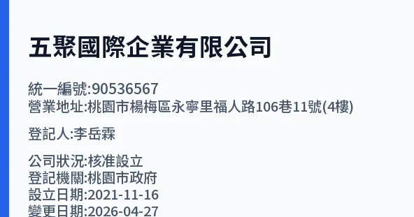 五聚國際企業有限公司的照片-統編 90536567(桃園市) 公司登記資料與營業項目詳細圖表