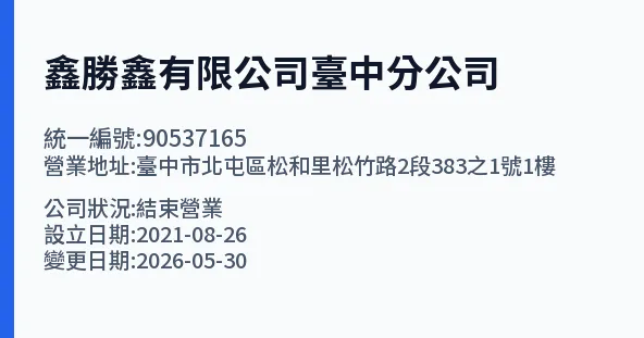 鑫勝鑫有限公司臺中分公司的照片-統編 90537165(臺中市) 公司登記資料與營業項目詳細圖表