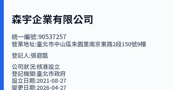 森宇企業有限公司的照片-統編 90537257(臺北市) 公司登記資料與營業項目詳細圖表