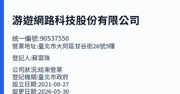游遊網路科技股份有限公司的照片-統編 90537550(臺北市) 公司登記資料與營業項目詳細圖表