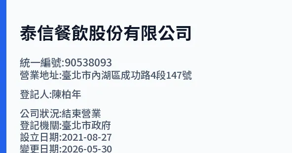 泰信餐飲股份有限公司的照片-統編 90538093(臺北市) 公司登記資料與營業項目詳細圖表