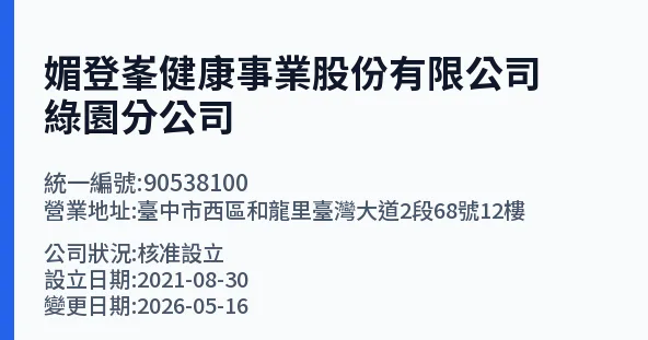媚登峯健康事業股份有限公司綠園分公司的照片-統編 90538100(臺中市) 公司登記資料與營業項目詳細圖表