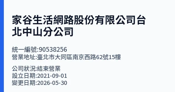 家谷生活網路股份有限公司台北中山分公司的照片-統編 90538256(臺北市) 公司登記資料與營業項目詳細圖表
