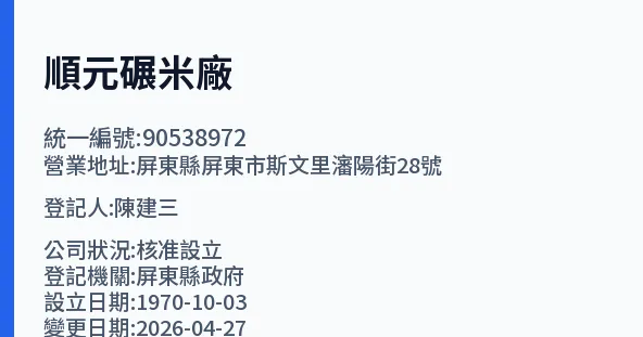 順元碾米廠的照片-統編 90538972(屏東縣) 公司登記資料與營業項目詳細圖表