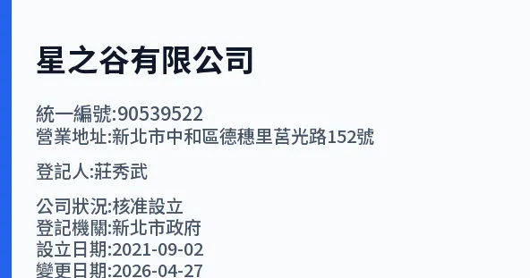 星之谷有限公司的照片-統編 90539522(新北市) 公司登記資料與營業項目詳細圖表
