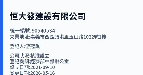 恒大發建設有限公司的照片-統編 90540534(嘉義市) 公司登記資料與營業項目詳細圖表