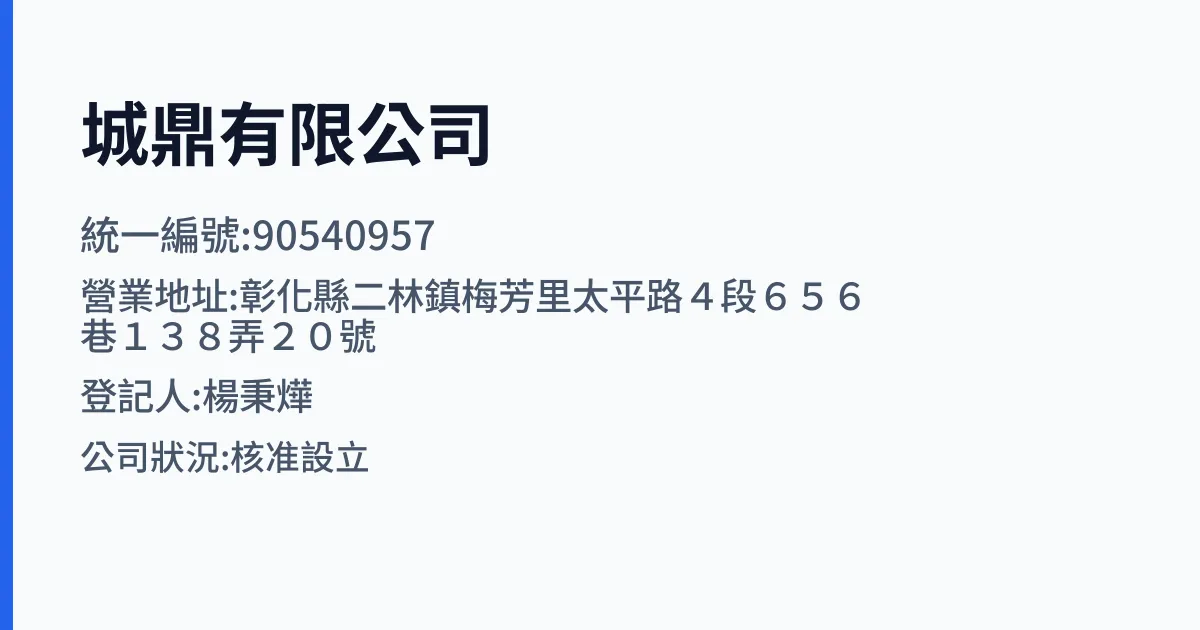 城鼎有限公司 - 統編 90540957(彰化縣) 公司登記資料與營業項目詳細圖表