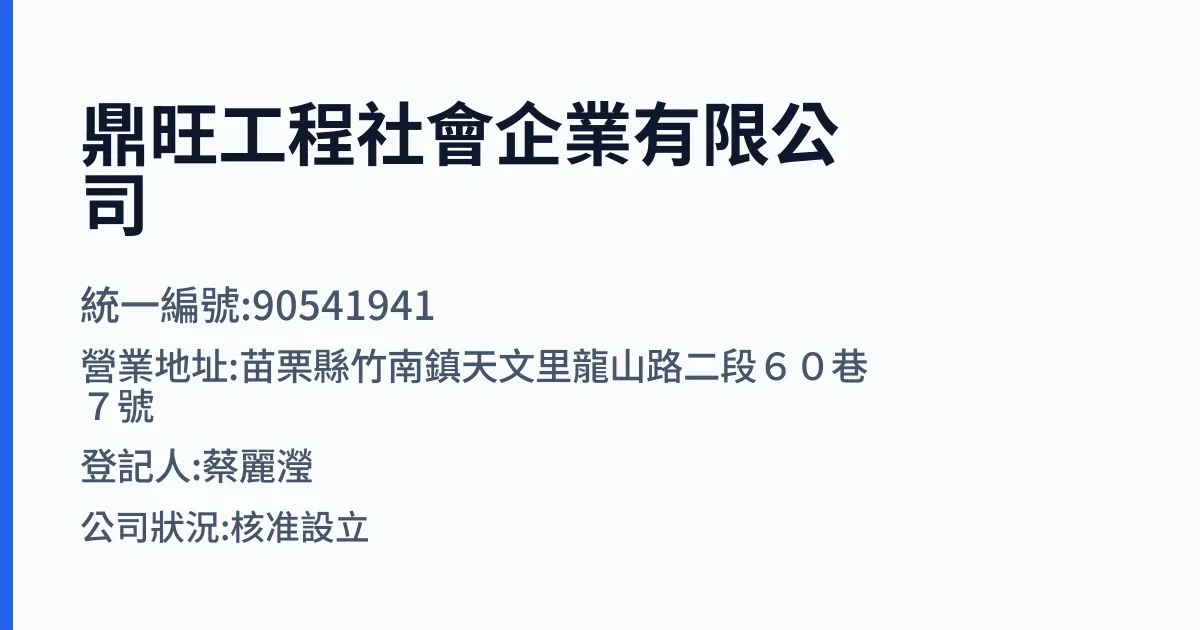 鼎旺工程社會企業有限公司 - 統編 90541941(苗栗縣) 公司登記資料與營業項目詳細圖表