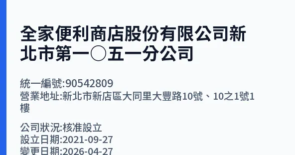 全家便利商店股份有限公司新北市第一○五一分公司的照片-統編 90542809(新北市) 公司登記資料與營業項目詳細圖表