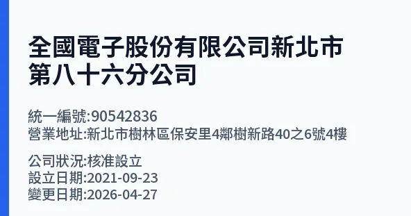全國電子股份有限公司新北市第八十六分公司的照片-統編 90542836(新北市) 公司登記資料與營業項目詳細圖表