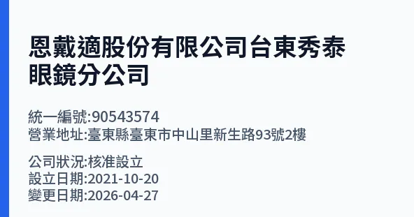 恩戴適股份有限公司台東秀泰眼鏡分公司的照片-統編 90543574(臺東縣) 公司登記資料與營業項目詳細圖表