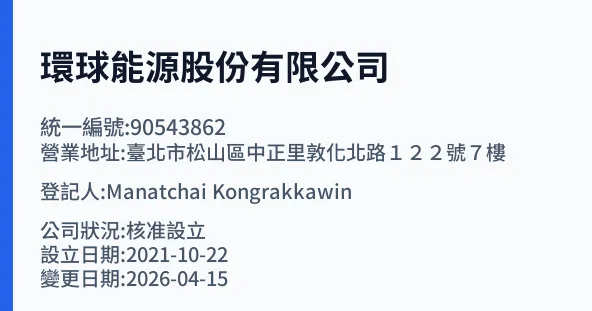 環球能源股份有限公司的照片-統編 90543862(臺北市) 公司登記資料與營業項目詳細圖表