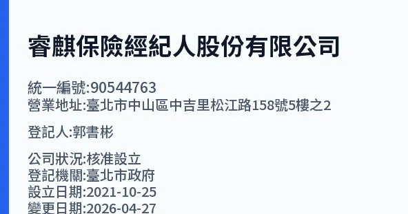 睿麒保險經紀人股份有限公司的照片-統編 90544763(臺北市) 公司登記資料與營業項目詳細圖表