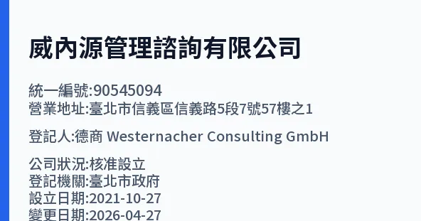 威內源管理諮詢有限公司的照片-統編 90545094(臺北市) 公司登記資料與營業項目詳細圖表