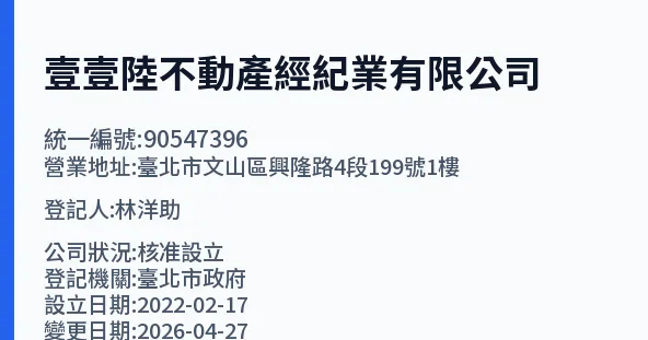 壹壹陸不動產經紀業有限公司的照片-統編 90547396(臺北市) 公司登記資料與營業項目詳細圖表