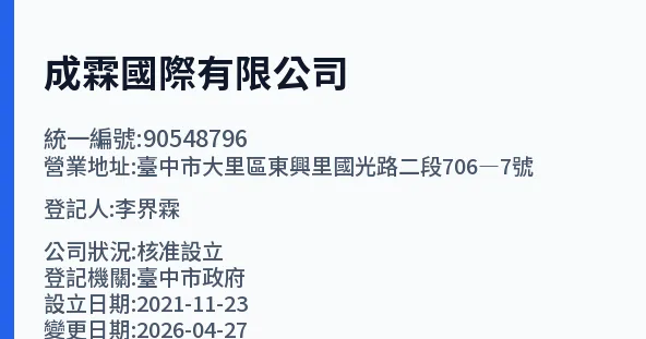成霖國際有限公司的照片-統編 90548796(臺中市) 公司登記資料與營業項目詳細圖表